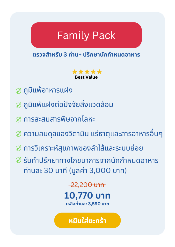 ชุดตรวจภูมิแพ้อาหารแฝงจากบ้าน ลดอาการแพ้ สุขภาพดีขึ้น ใช้ชีวิตอย่างมีความสุข - MyWelltality